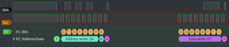Teardown: AppLights Personalized Projection | Hackaday