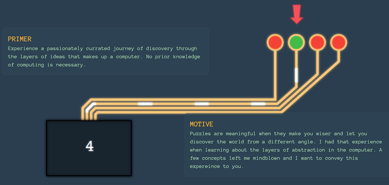 Learn Digital Logic By Alien Abduction | Hackaday