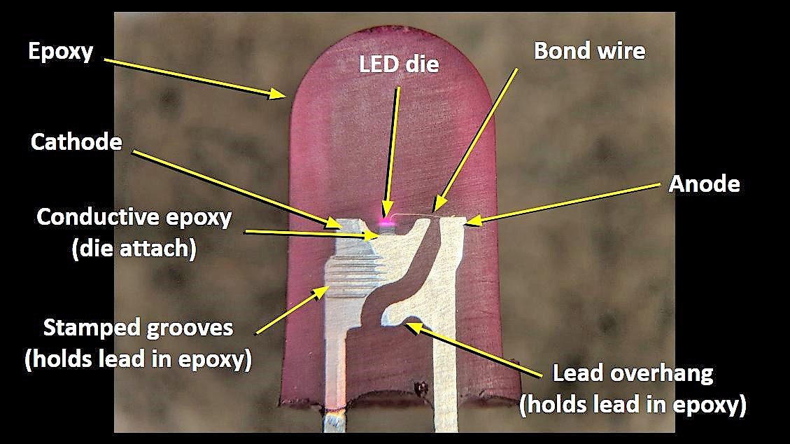 Teardown | Hackaday | Page 31