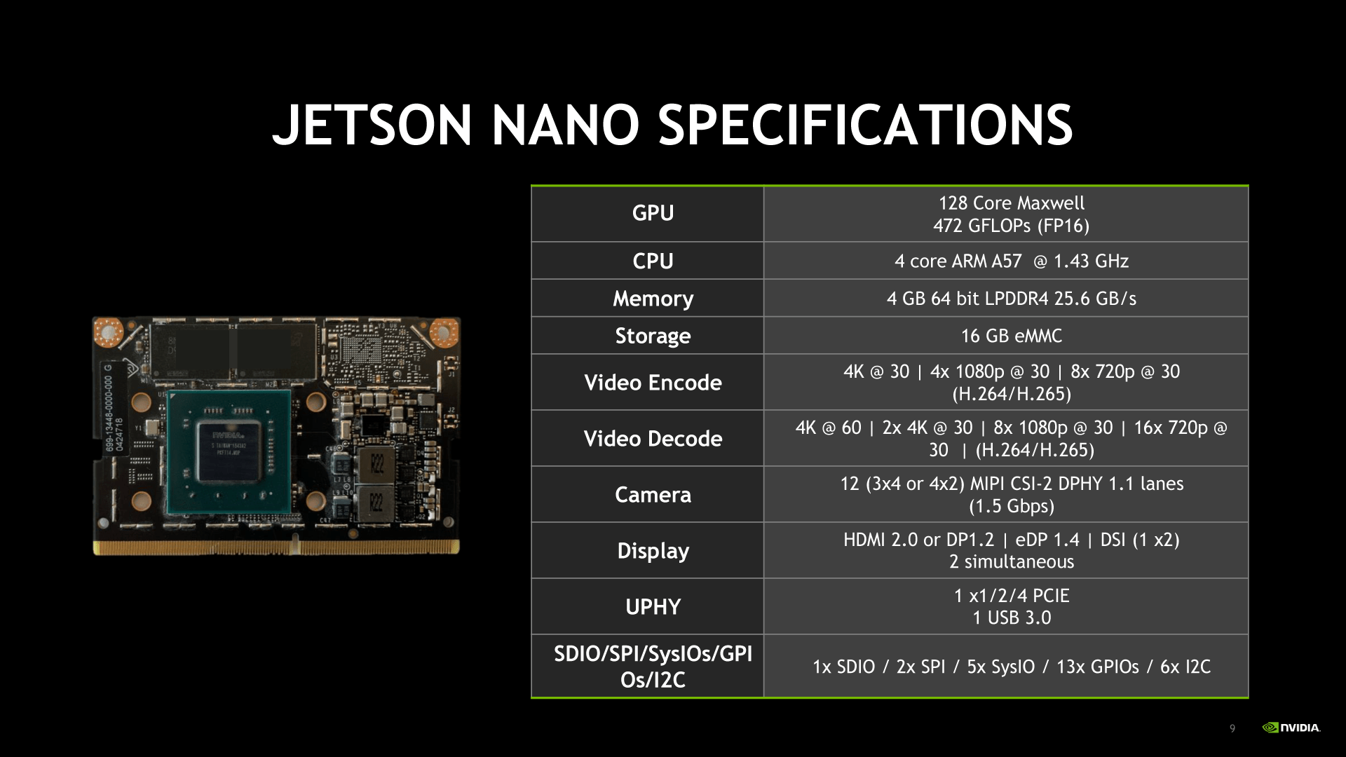 Hands On New Nvidia Jetson Nano Is More Power In A Smaller Form Factor