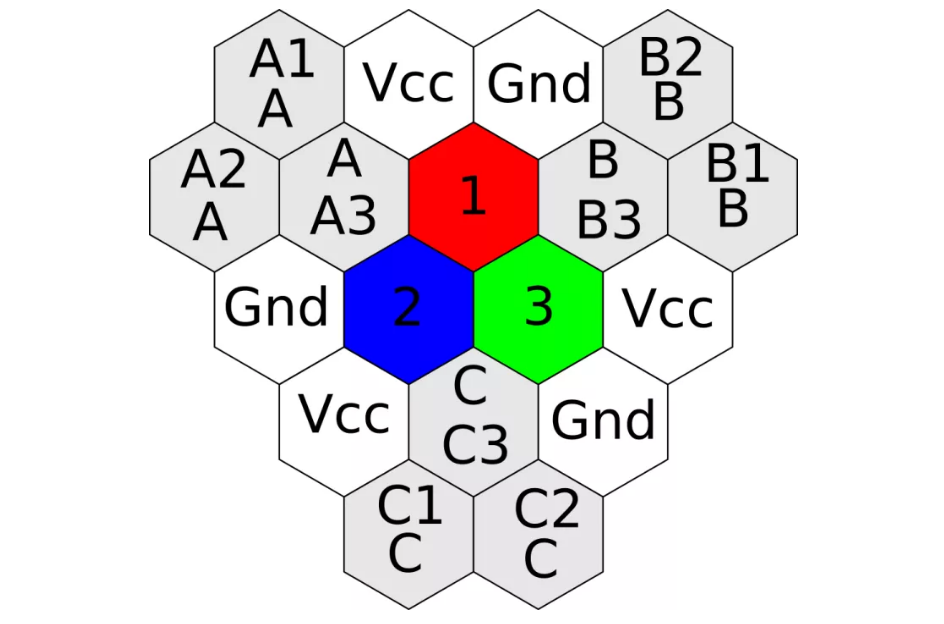 Hexagons – The Crazy New Breadboard | Hackaday