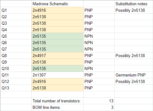 Teardown Of A 50 Year Old Modem | Hackaday