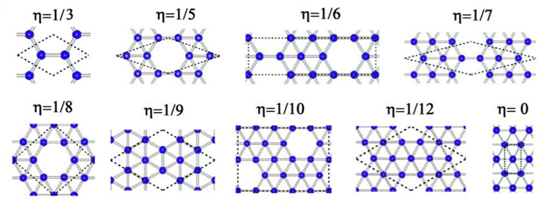 Graphene Is So Yesterday — Meet Borophene | Hackaday