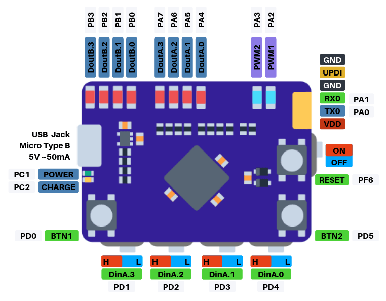 ATMega4809 | Hackaday