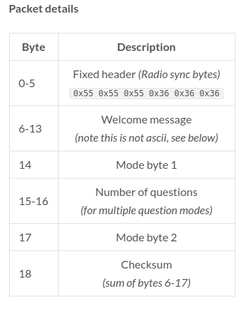 Solving The Final Part Of The IClicker Puzzle | Hackaday