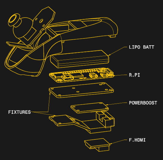 Wii Nunchuk Gets A Built-in Raspberry Pi Zero | Hackaday