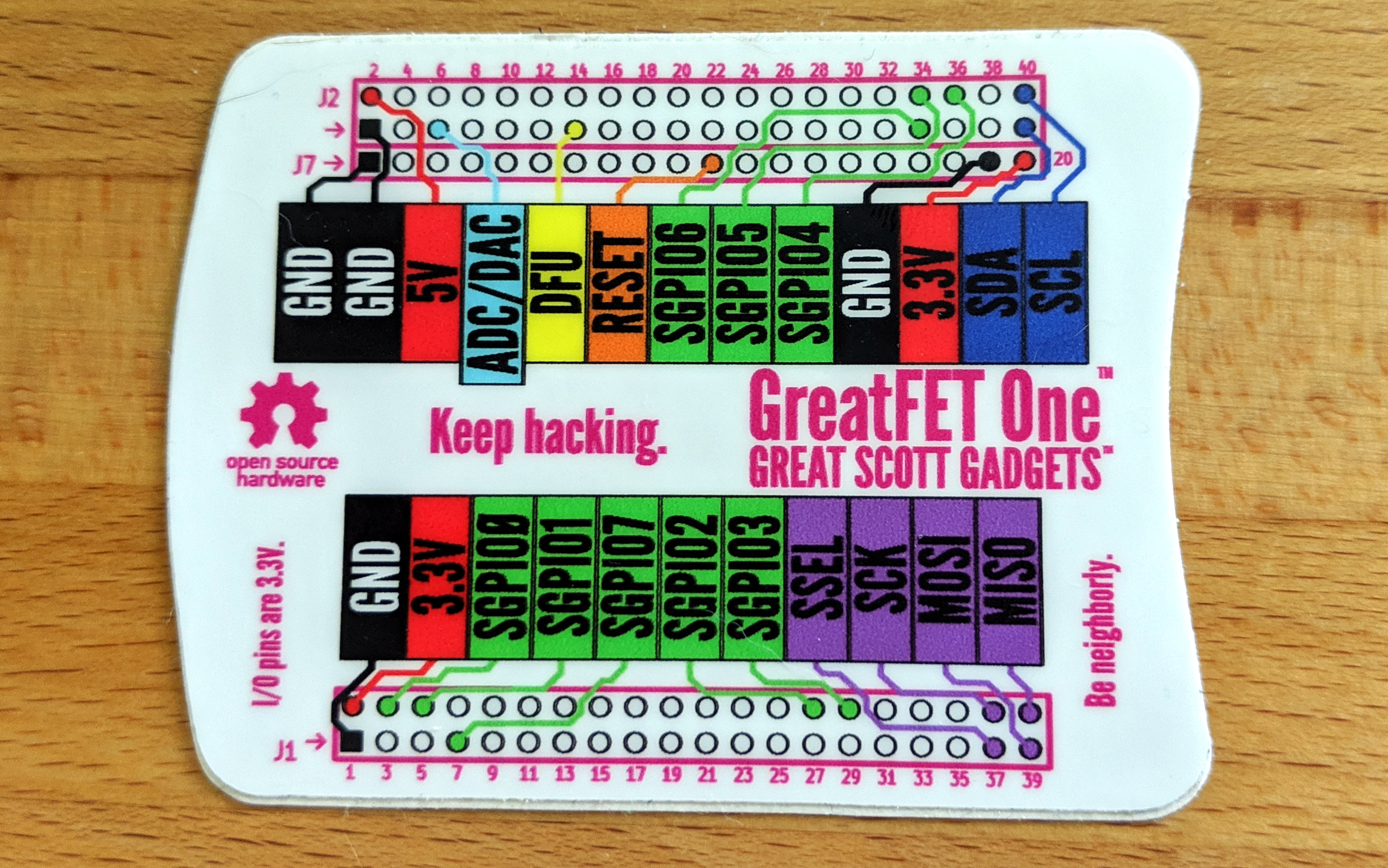GreatFET-pinout-sticker | Hackaday
