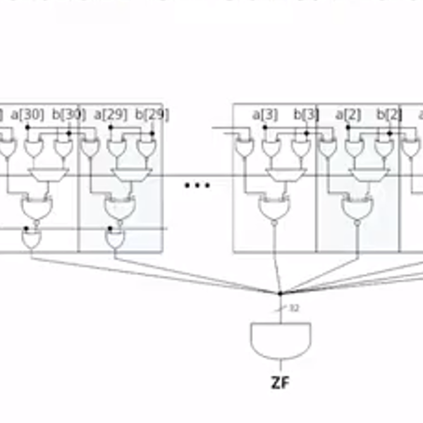 Fpga Soft Cpu Is Superscalar Hackaday