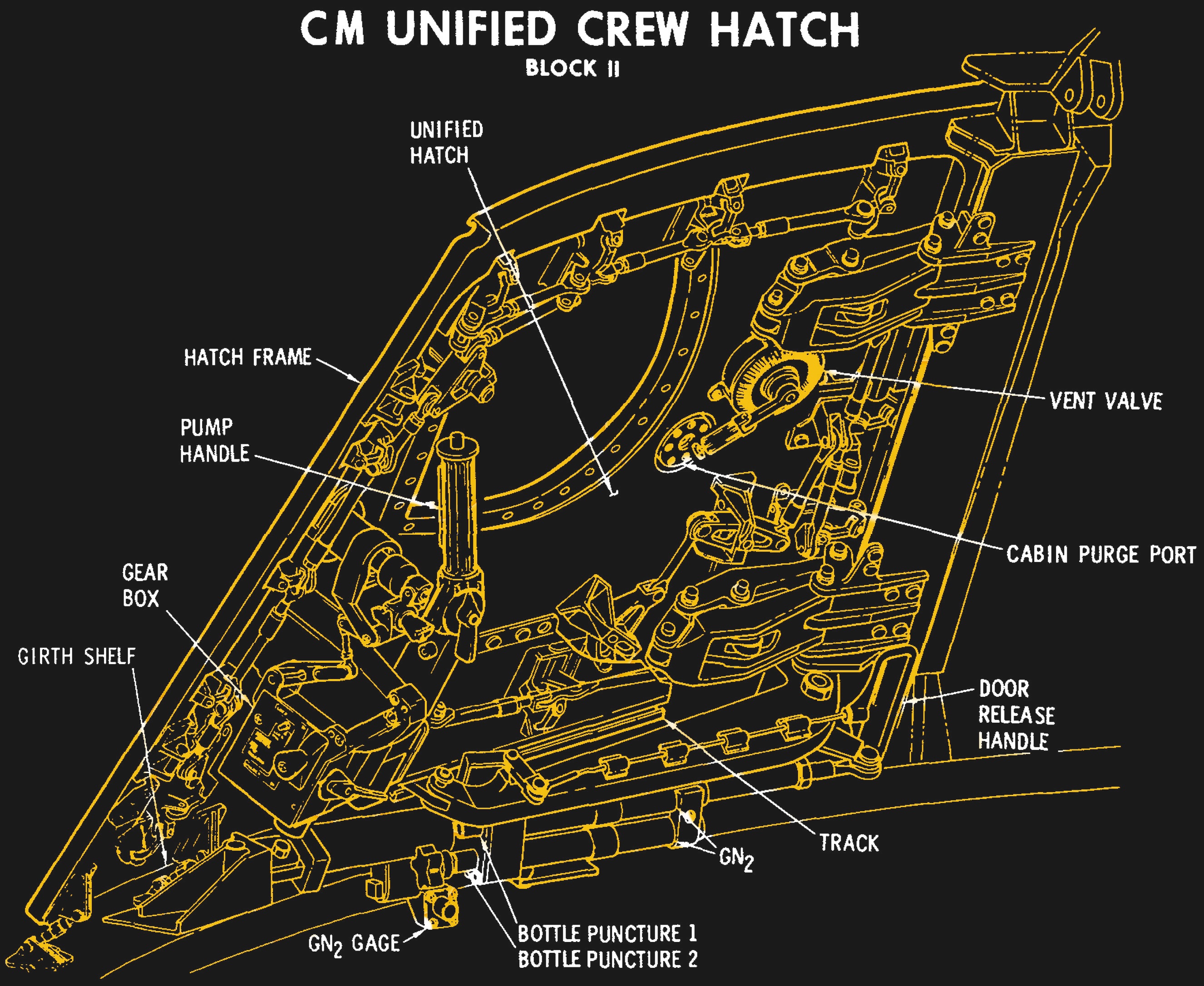 Forty Four Hackers And A Hatch: Progress Egress Takes Off | Hackaday
