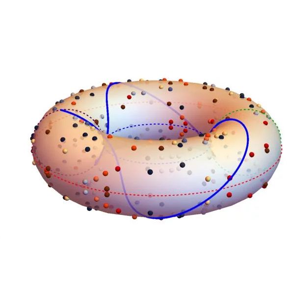 Understanding Elliptic Curve Cryptography And Embedded Security Hackaday