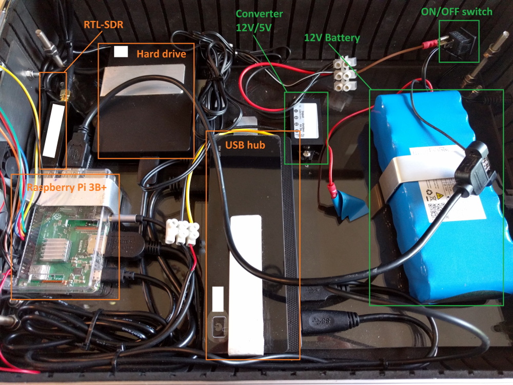 Briefcase | Hackaday