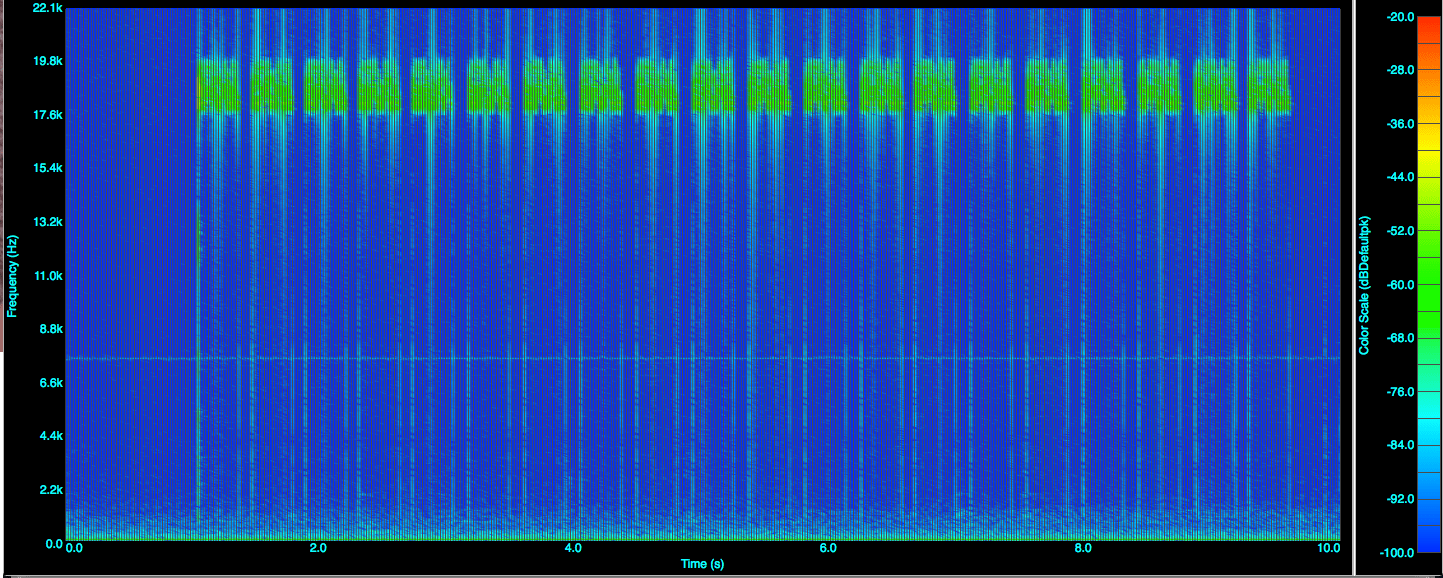The Amazon Dash Button: A Retrospective | Hackaday
