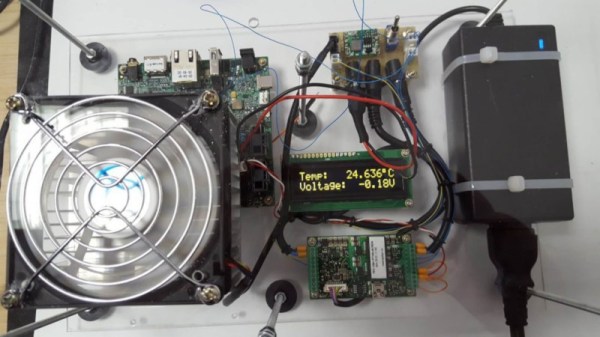 Hardware Testing Hackaday