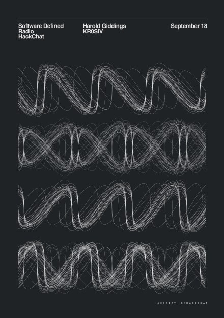 Software Defined Radio Hack Chat | Hackaday