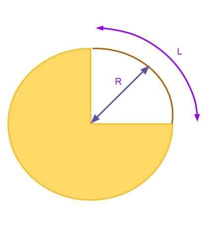 DSP Spreadsheet: Frequency Mixing | Hackaday