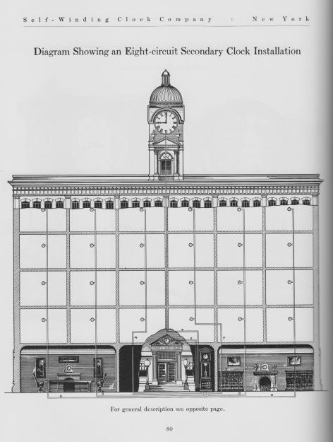 Self Winding Clk2 | Hackaday