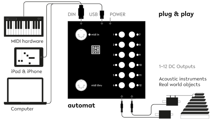 2019 Hackaday Prize | PlanetArduino