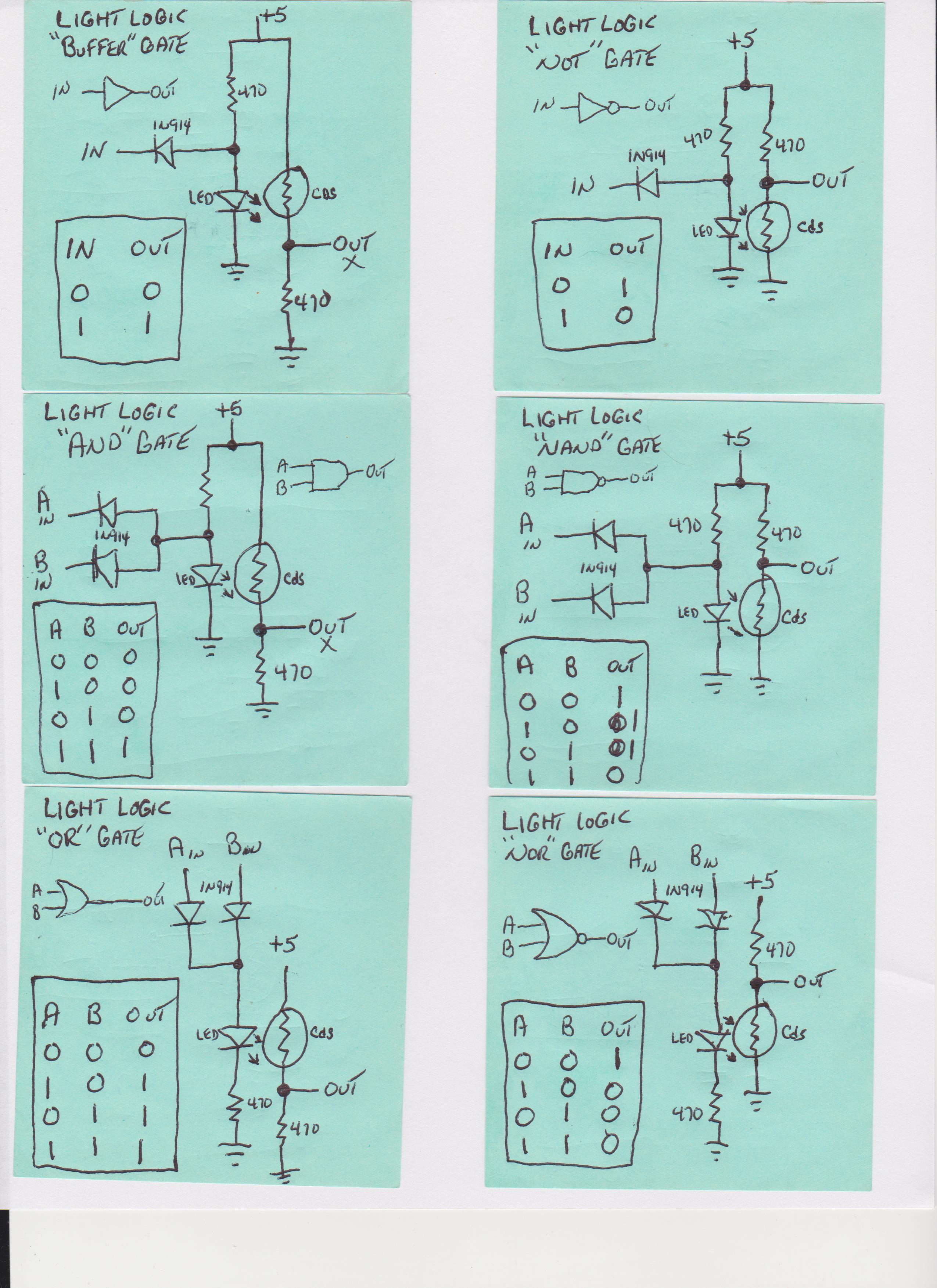 Light Emitting Logic Gates Built From Scratch – MSI Net, Inc. & mCloudServ