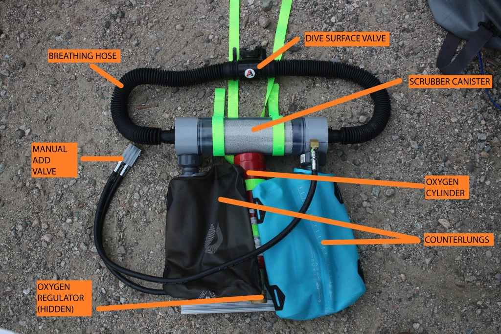 Lessons Learned Building A DIY Rebreather | Hackaday