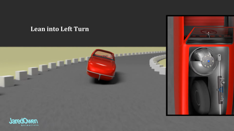 Retrotechtacular: The Gyro-X | Hackaday