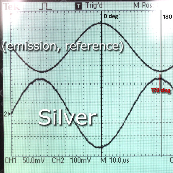 Eddy Currents | Hackaday