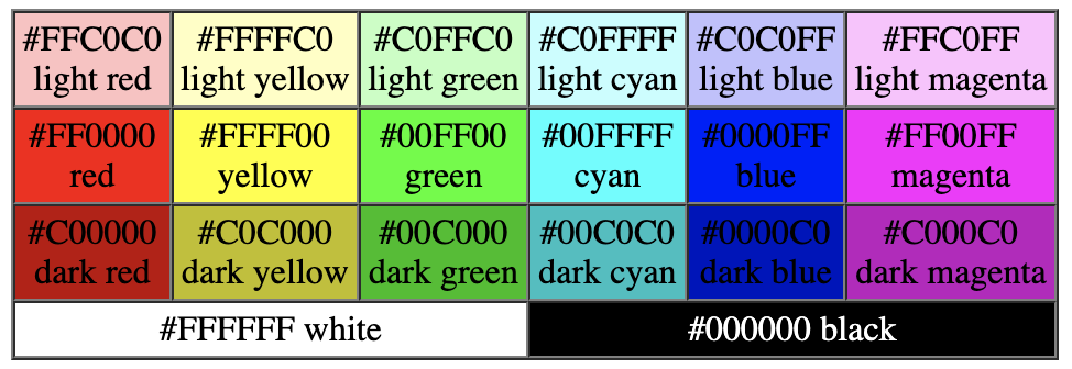 A Programming Language That Lets You Code With Pixels | Hackaday