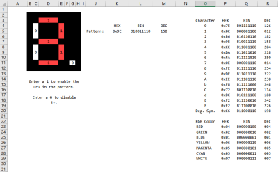 Little Hex Tricks Make Little Displays A Little Easier | Hackaday