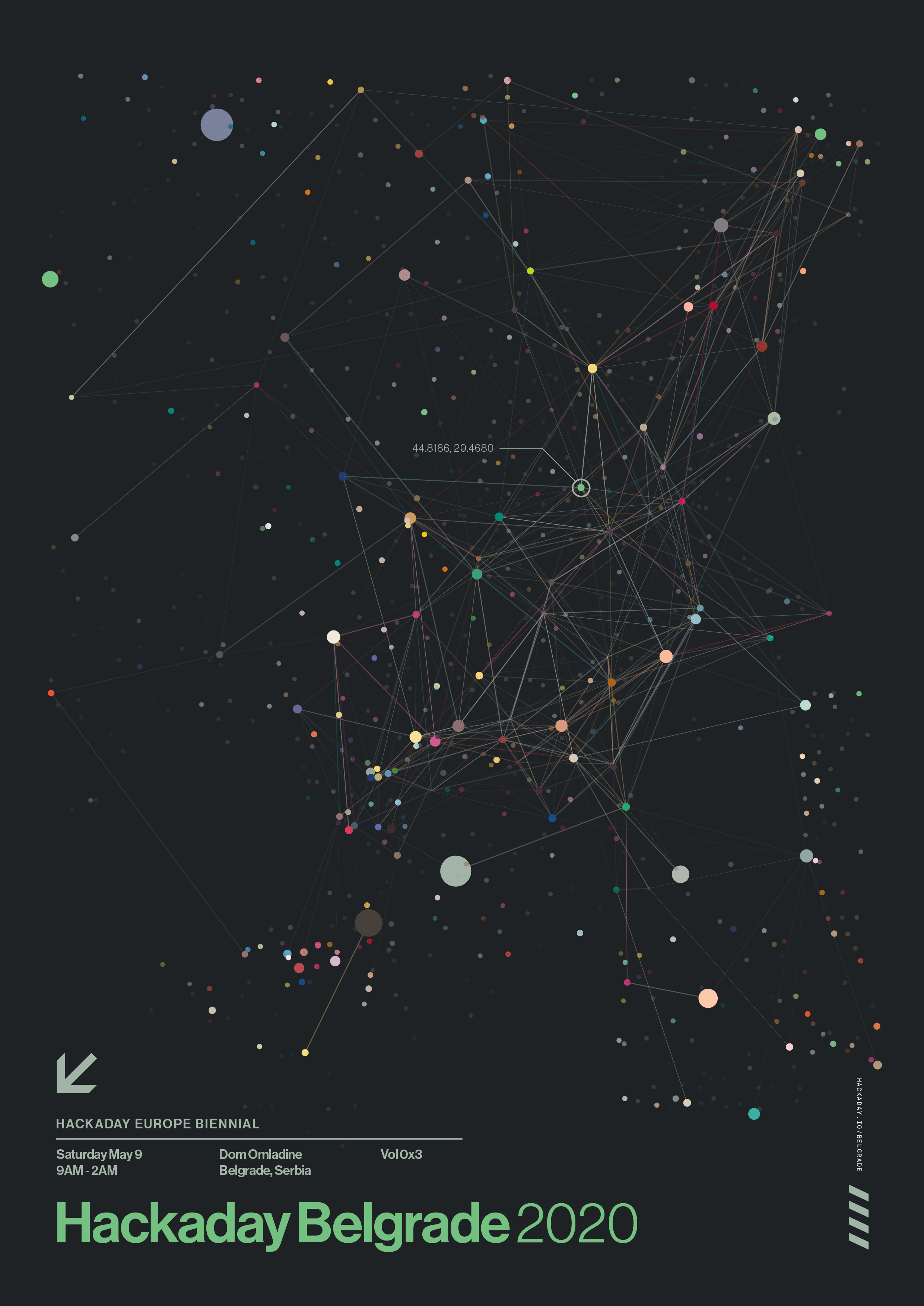 Hackaday Belgrade: Call For Proposals | Hackaday