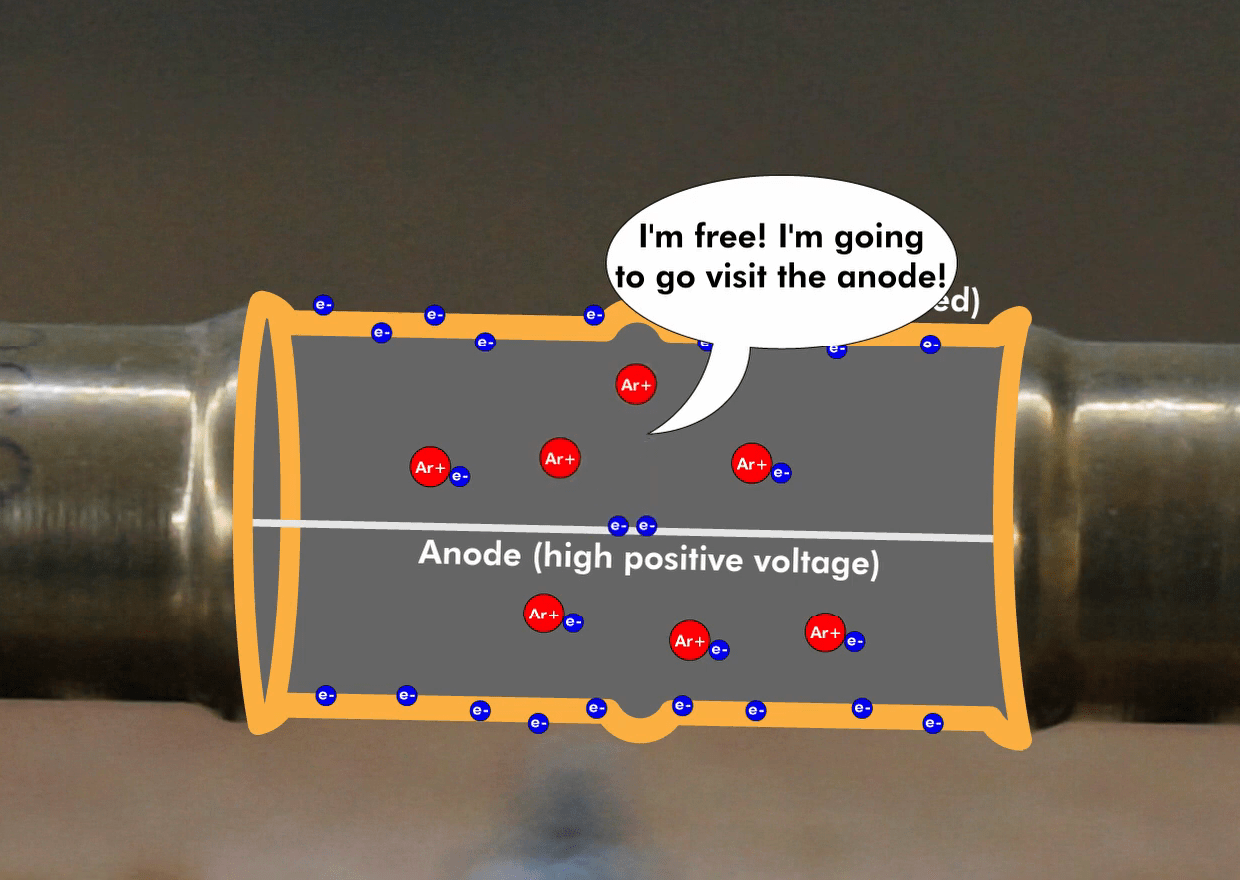 Random Number Generator | Hackaday