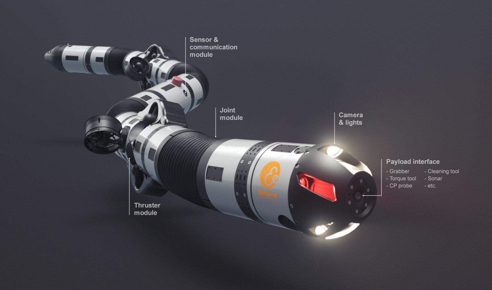 Robotic Eels Take Care Of Undersea Pipelines | Hackaday