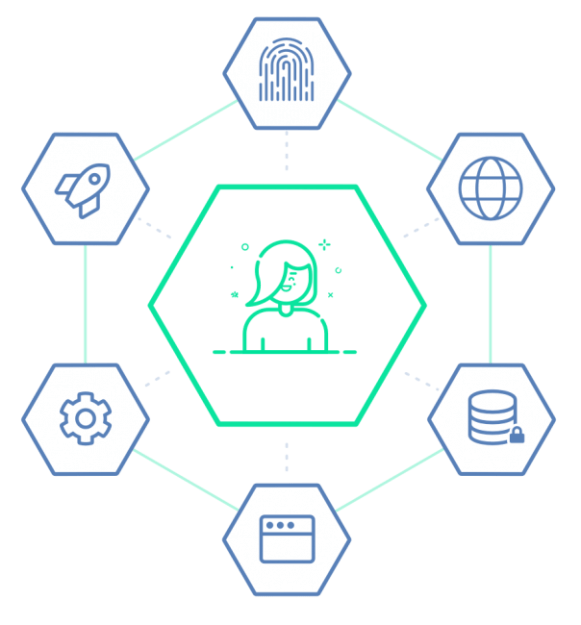 SOLID Promises A New Approach To How The Web Works | Hackaday