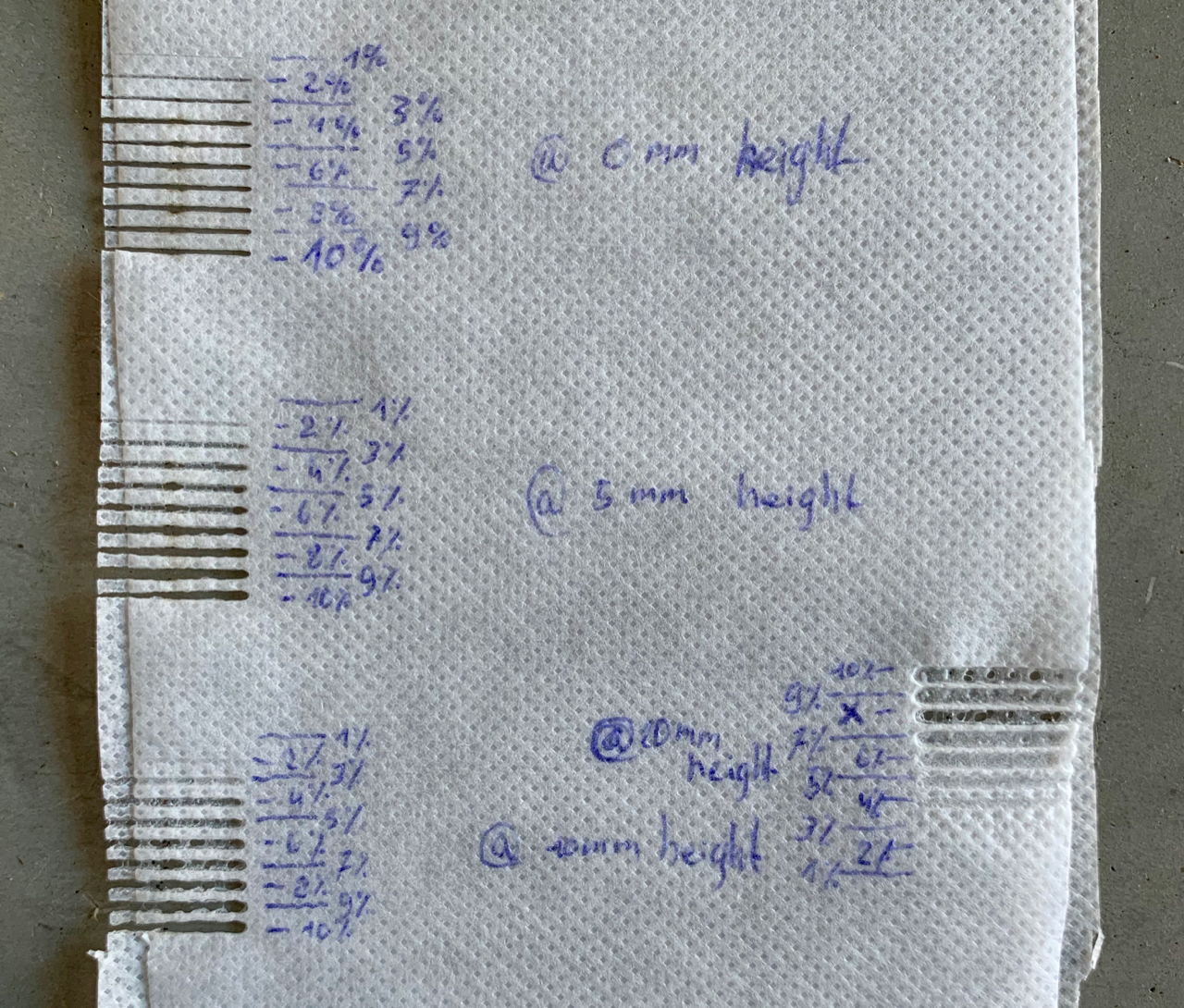 Defocused Laser Welding Fabric Proves There’s Many Ways To Slice It ...