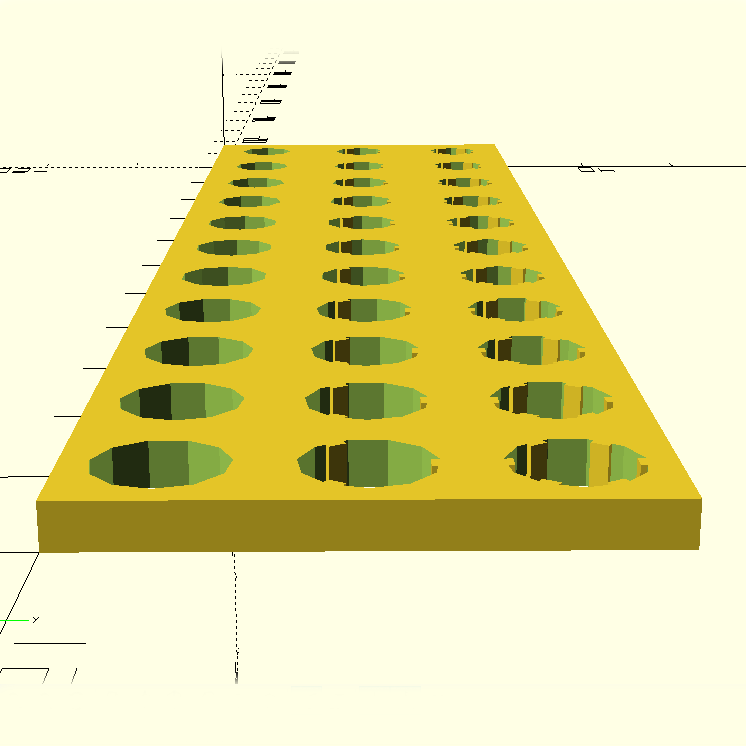 Finding Perfect Part Fits With The Goldilocks Approach (and OpenSCAD ...