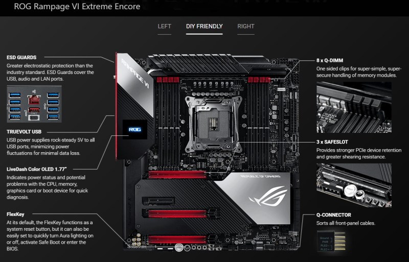 USB-C Is Taking Over… When, Exactly? | Hackaday