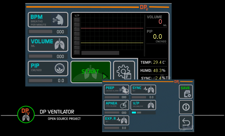Building A Heavy Duty Open Source Ventilator | Hackaday