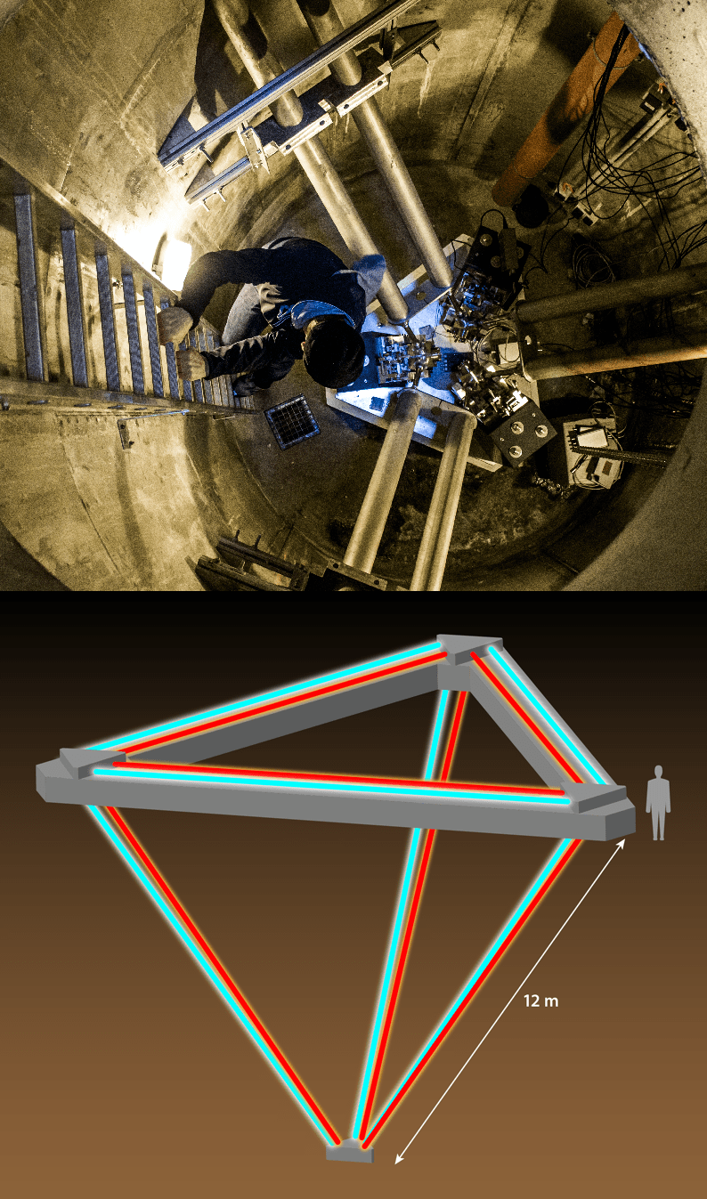 Sensing The Earth’s Wobble In Time | Hackaday
