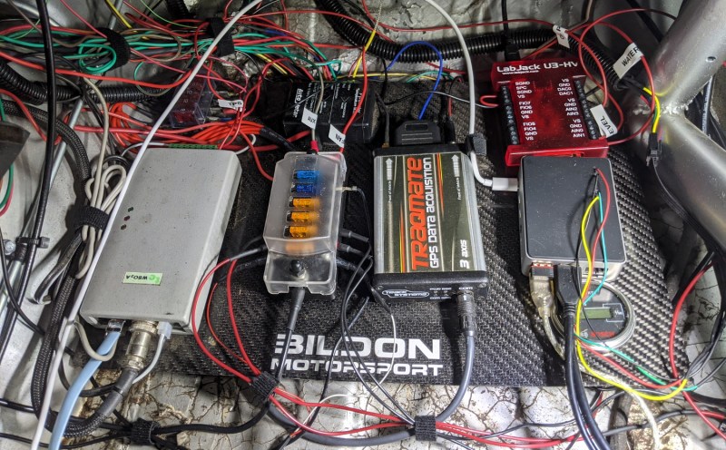 Raspberry Pi Helps Racer Master The Track | Hackaday