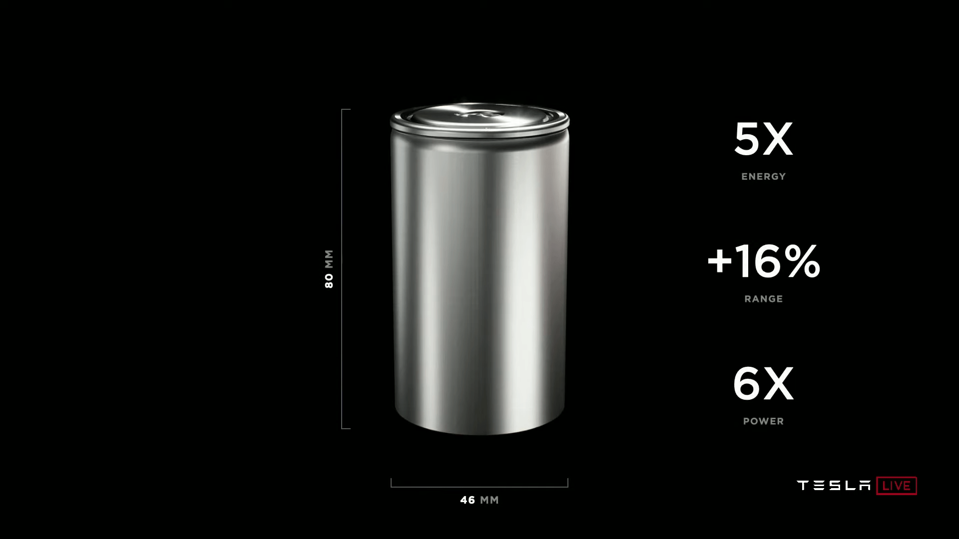 Tesla’s New Tabless Batteries Unlock New Levels Of Performance | Hackaday