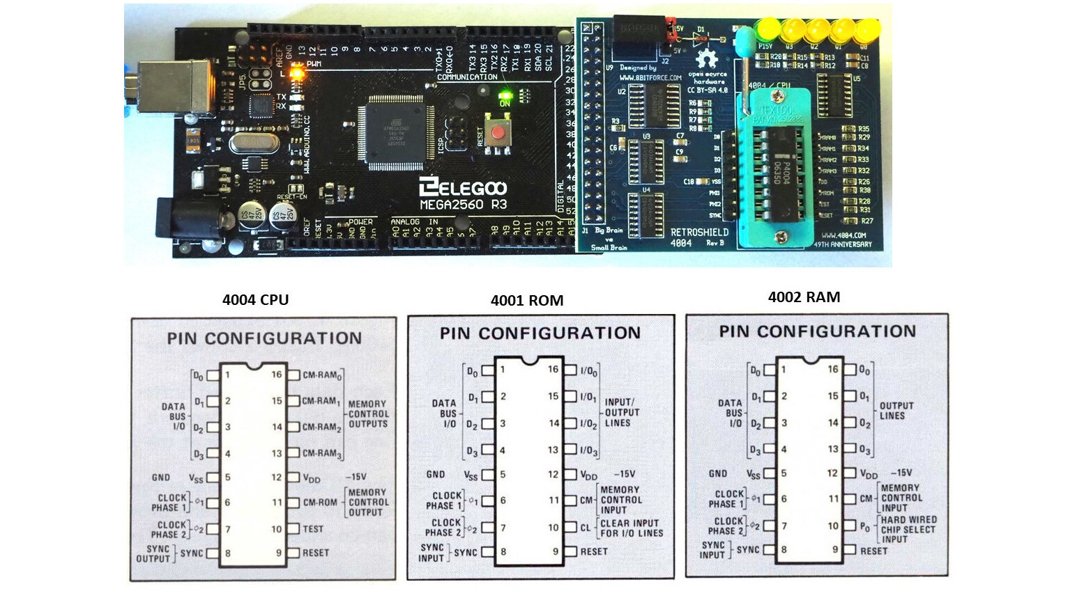 Celebrating The 4004’s 0x31st Anniversary | Hackaday