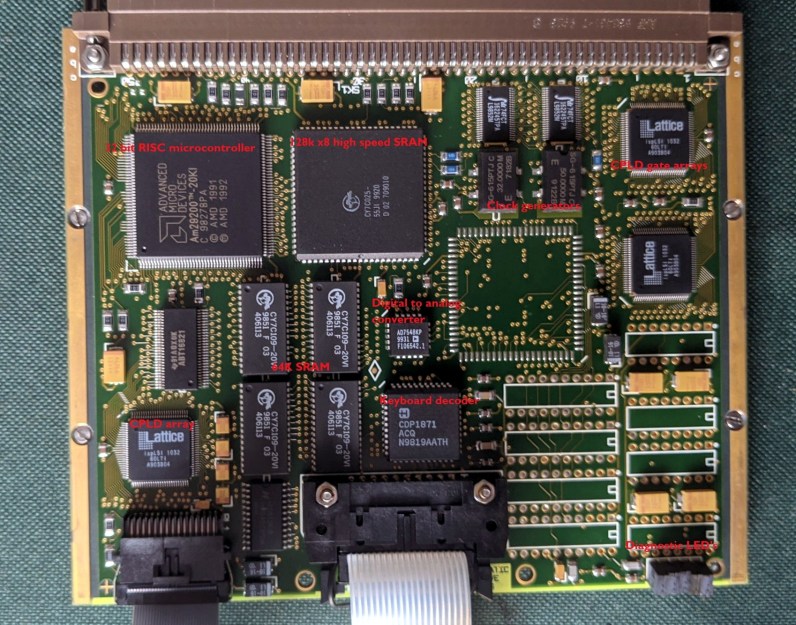 Exploring Turn Of The Century RAF Avionics | Hackaday
