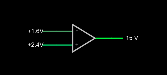 Falstad | Hackaday