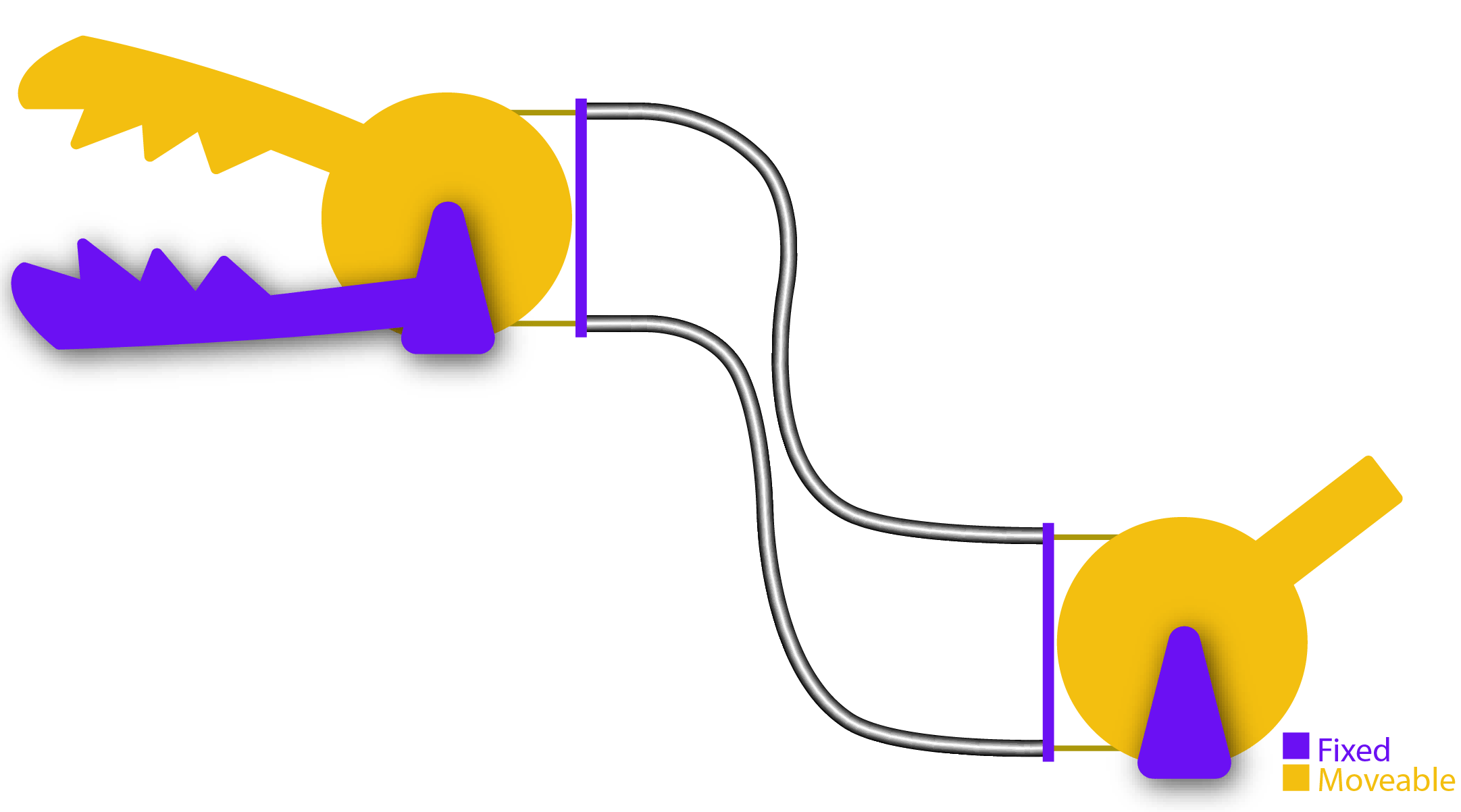 Cable Mechanism Maths: Designing Against The Capstan Equation | Hackaday
