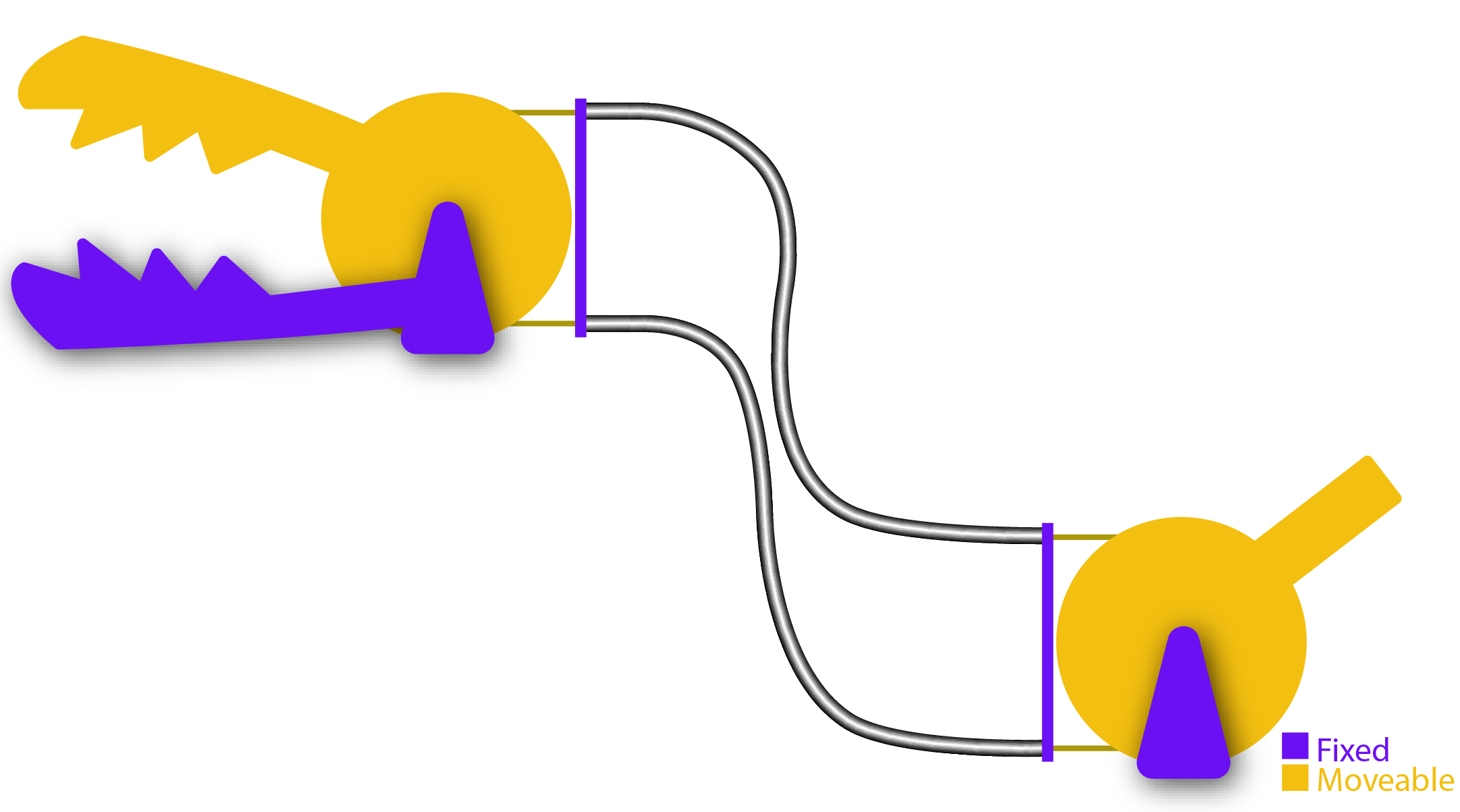Cable Mechanism Maths: Designing Against The Capstan Equation | Hackaday