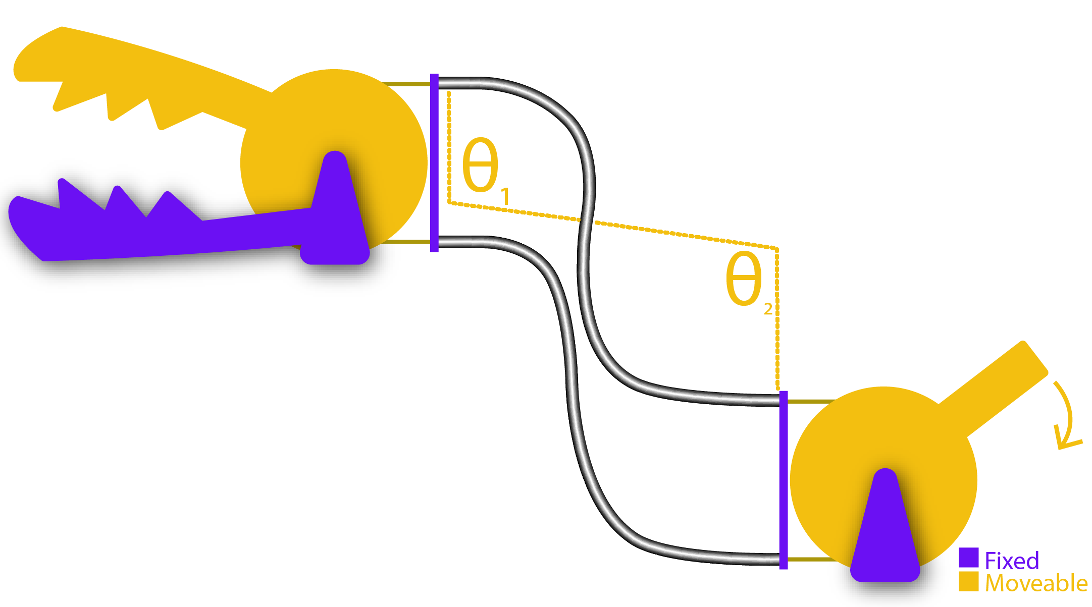 Cable Mechanism Maths: Designing Against The Capstan Equation | Hackaday