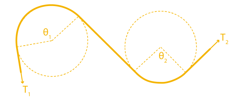 Cable Mechanism Maths: Designing Against The Capstan Equation | Hackaday