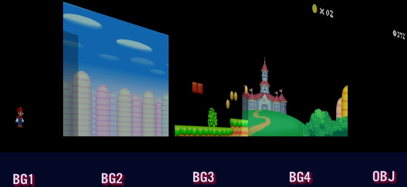 A Look At How Nintendo Mastered Dual Screens | Hackaday