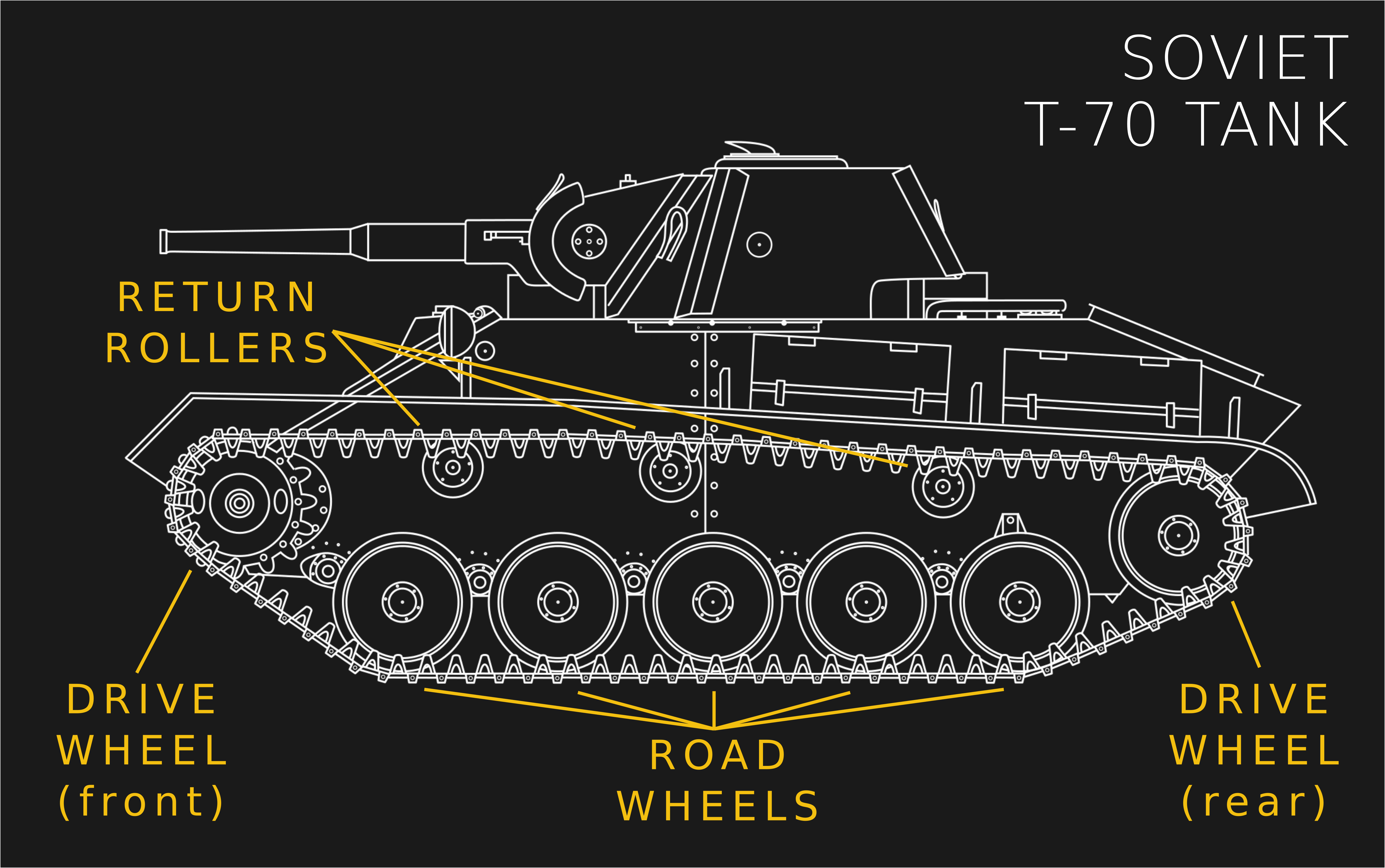 Tank Tracks | Hackaday