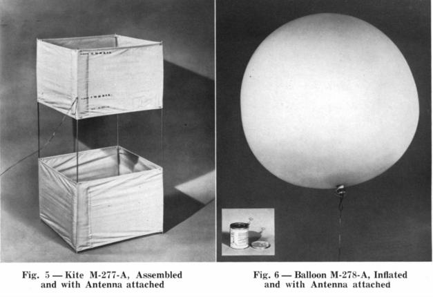 Historical Hackers: Emergency Antennas Launched By Kite | Hackaday