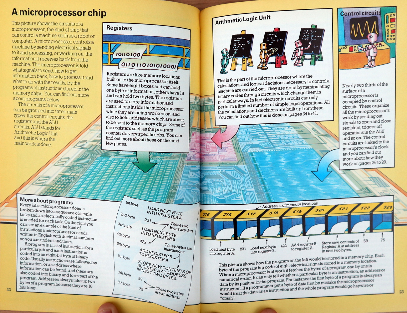 A Lockdown Brightened By A Library Of Vintage Usborne Books | Hackaday