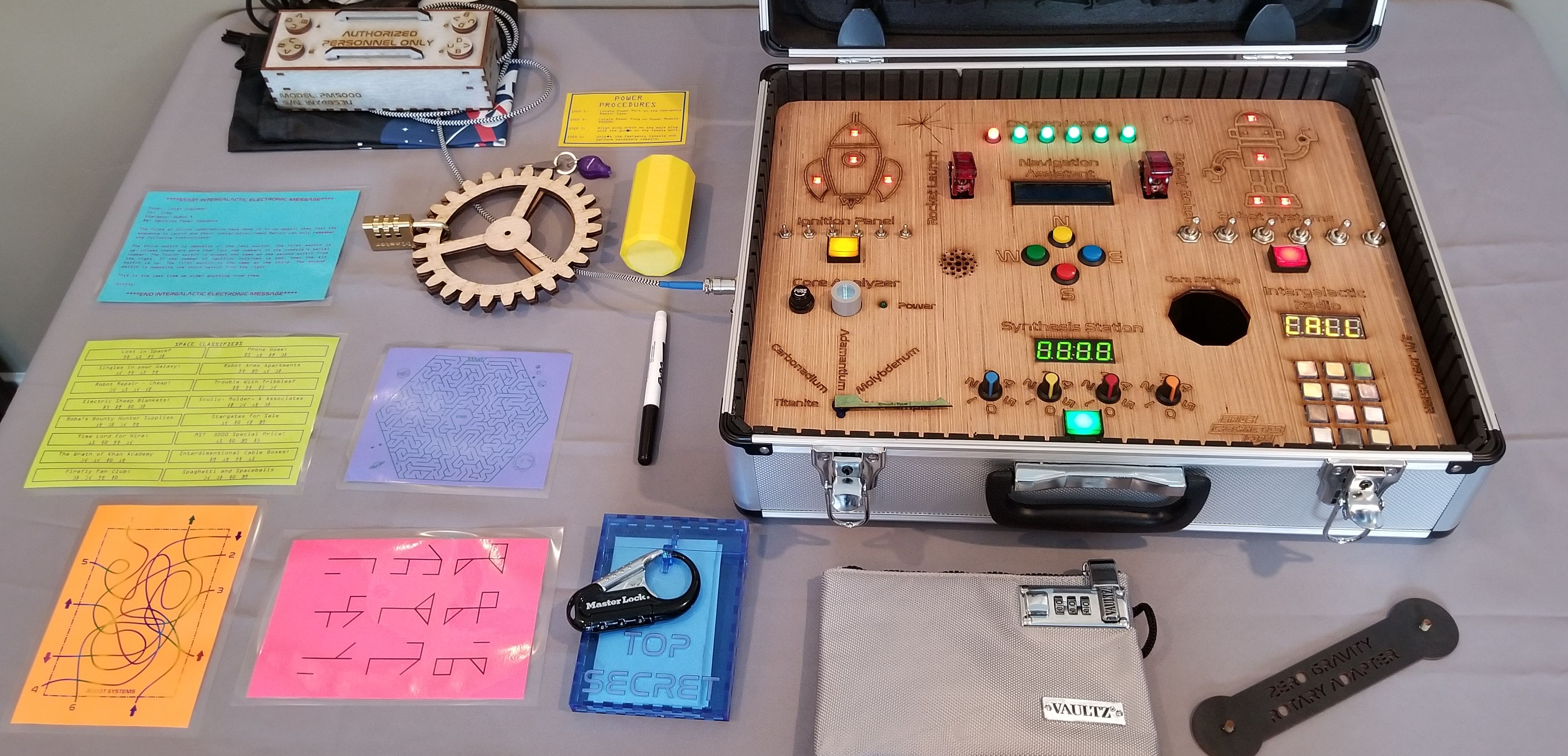 escape room | PlanetArduino